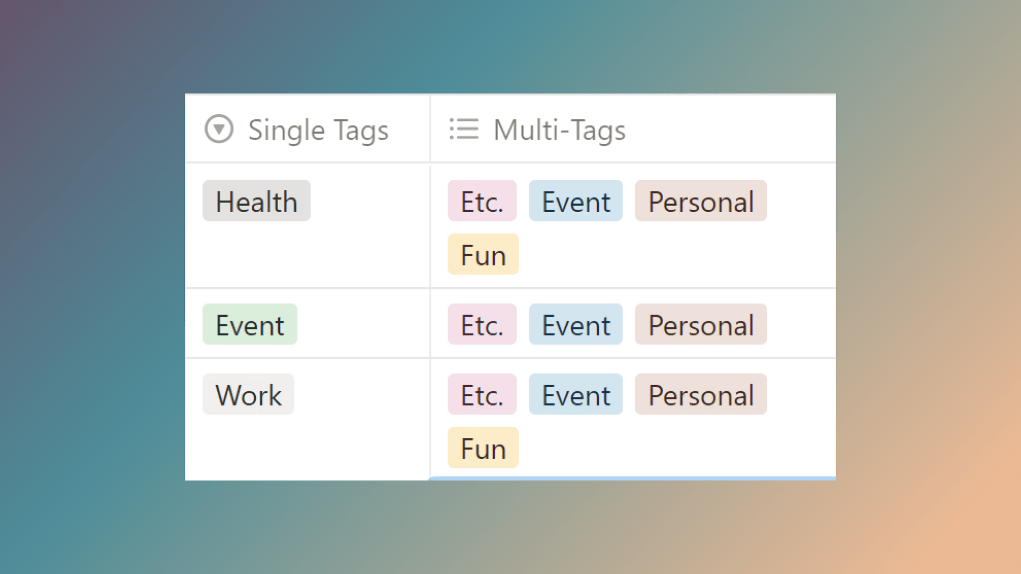 How To Create Tags In Notion: Quick Tutorial (2024) How To Create Tags In Notion: Quick Tutorial (2024)